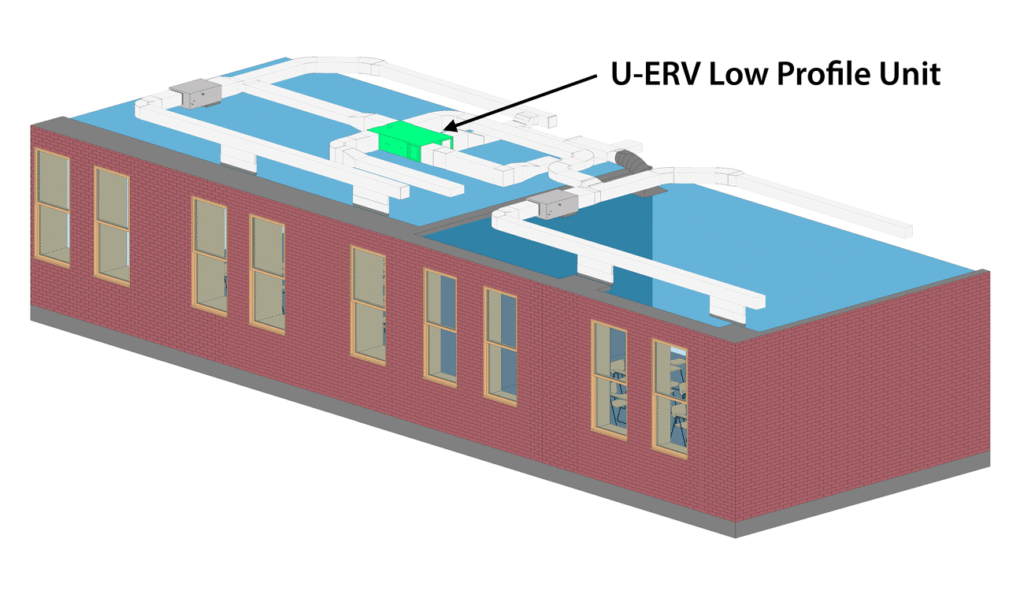 Energy Wall | Universal ERV Applications in VRF Systems